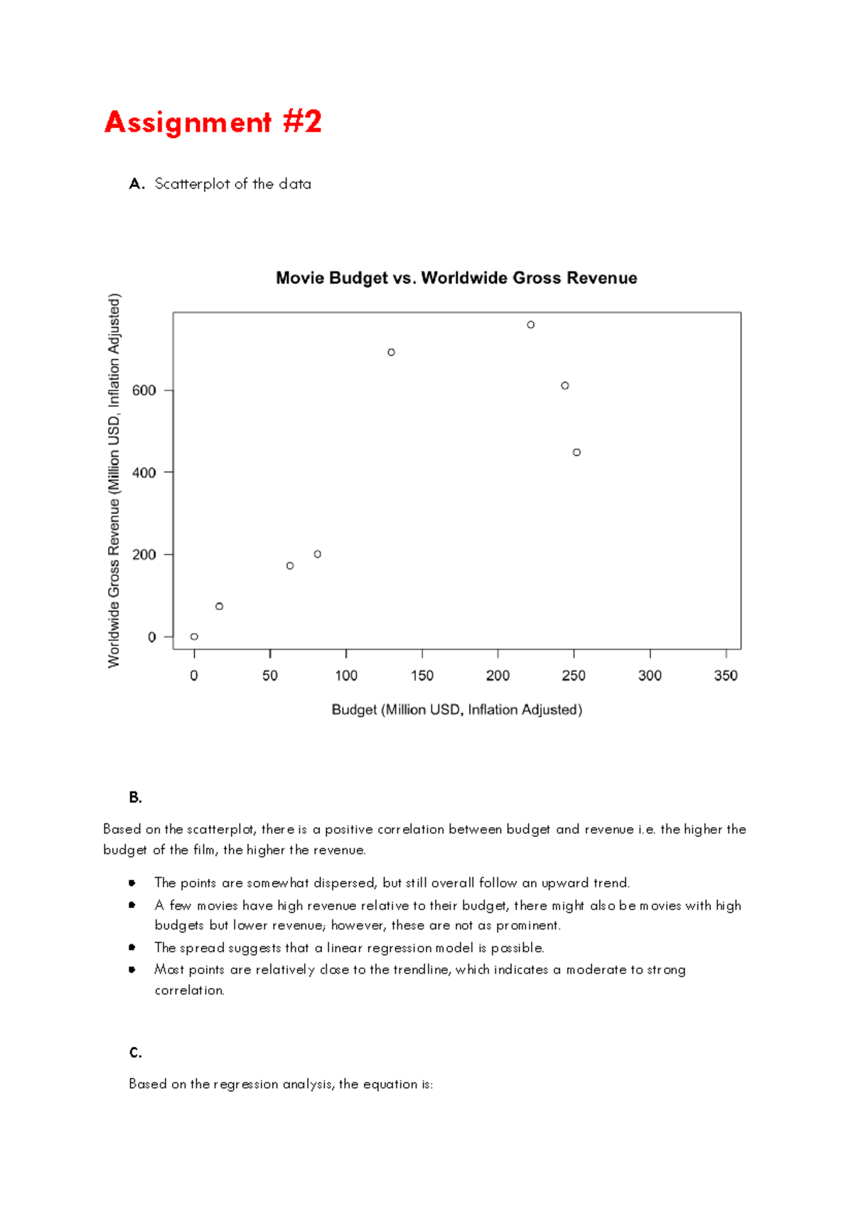 Assignment 2 - Scatterplot & Regression Analysis Insights - Studocu