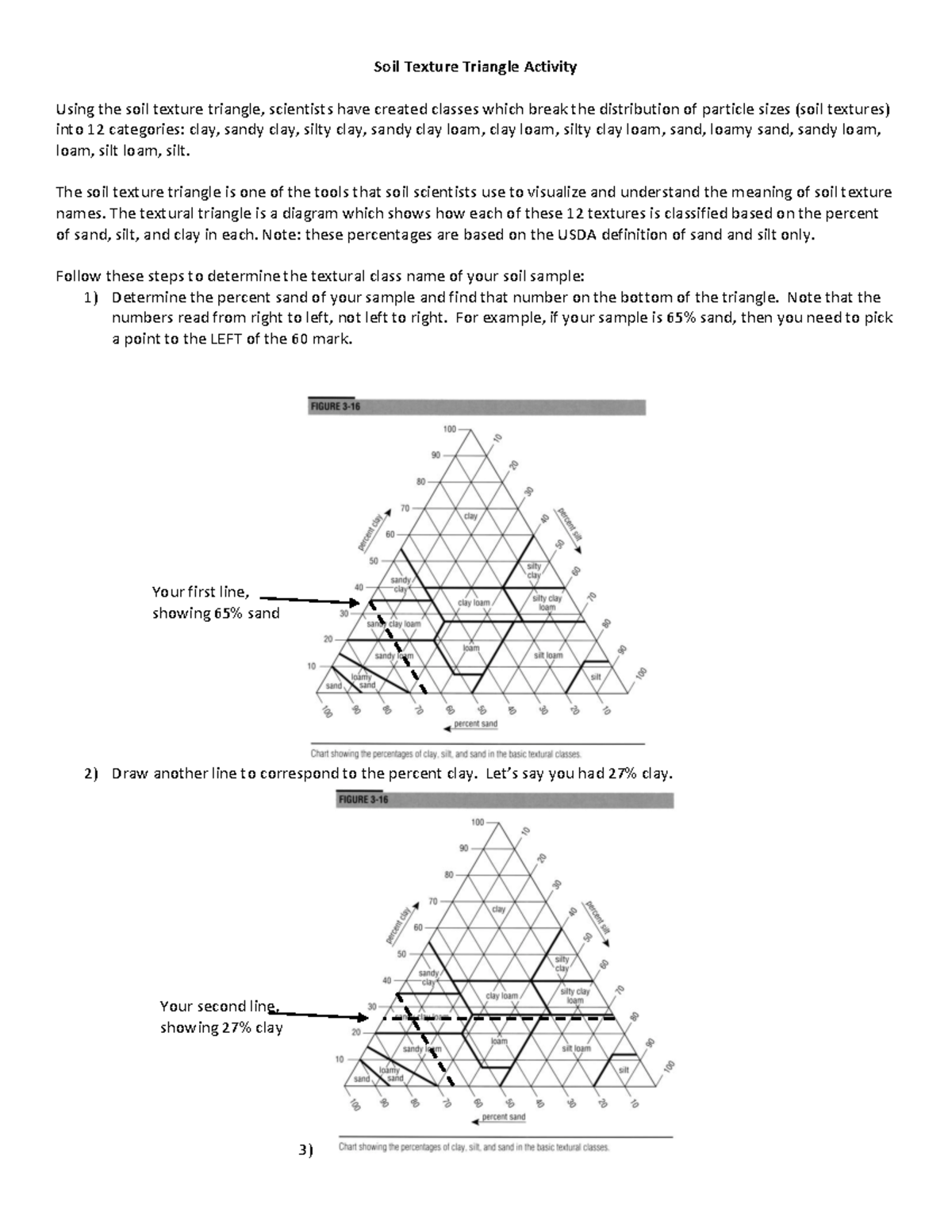 Soil Texture Triangle Activity - Understanding Soil Classes ...