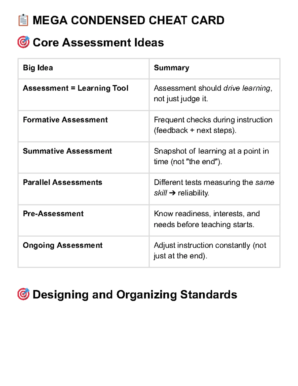 D184 Study Guide: Standards-Based Assessment Overview for OA - Studocu