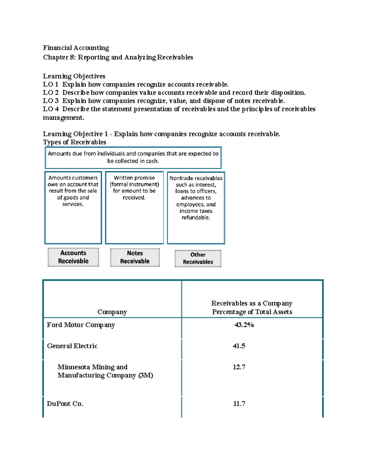 Financial Accounting - Chapter 8: Analyzing Accounts Receivable - Studocu