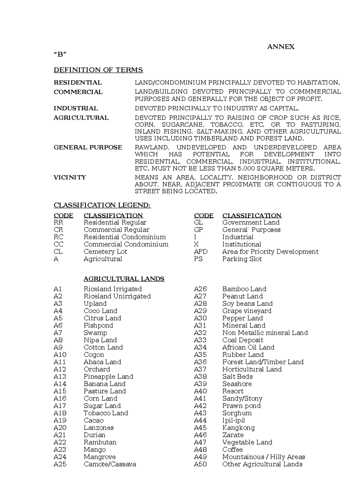 Rev Annex B - Classification Codes for Land Use Definitions - Studocu