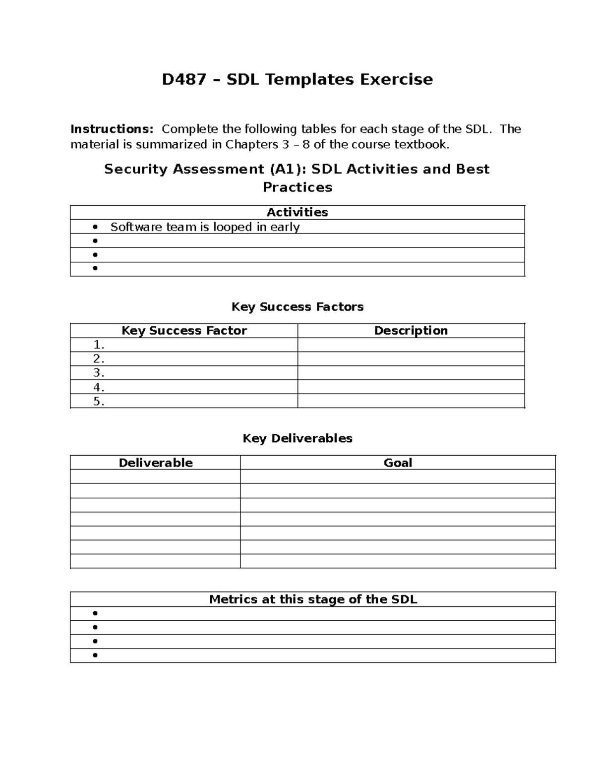 D487 SDL Stages Templates - Part 1: Activities & Best Practices - Studocu