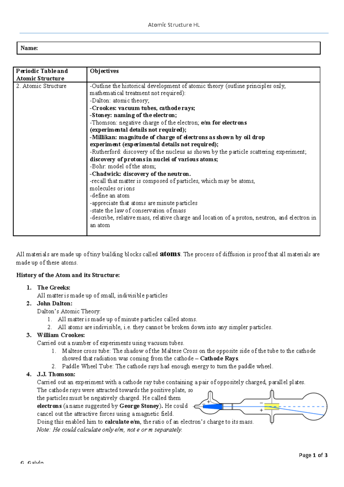 Atomic Structure HL: Periodic Table & Historical Development of Atoms ...