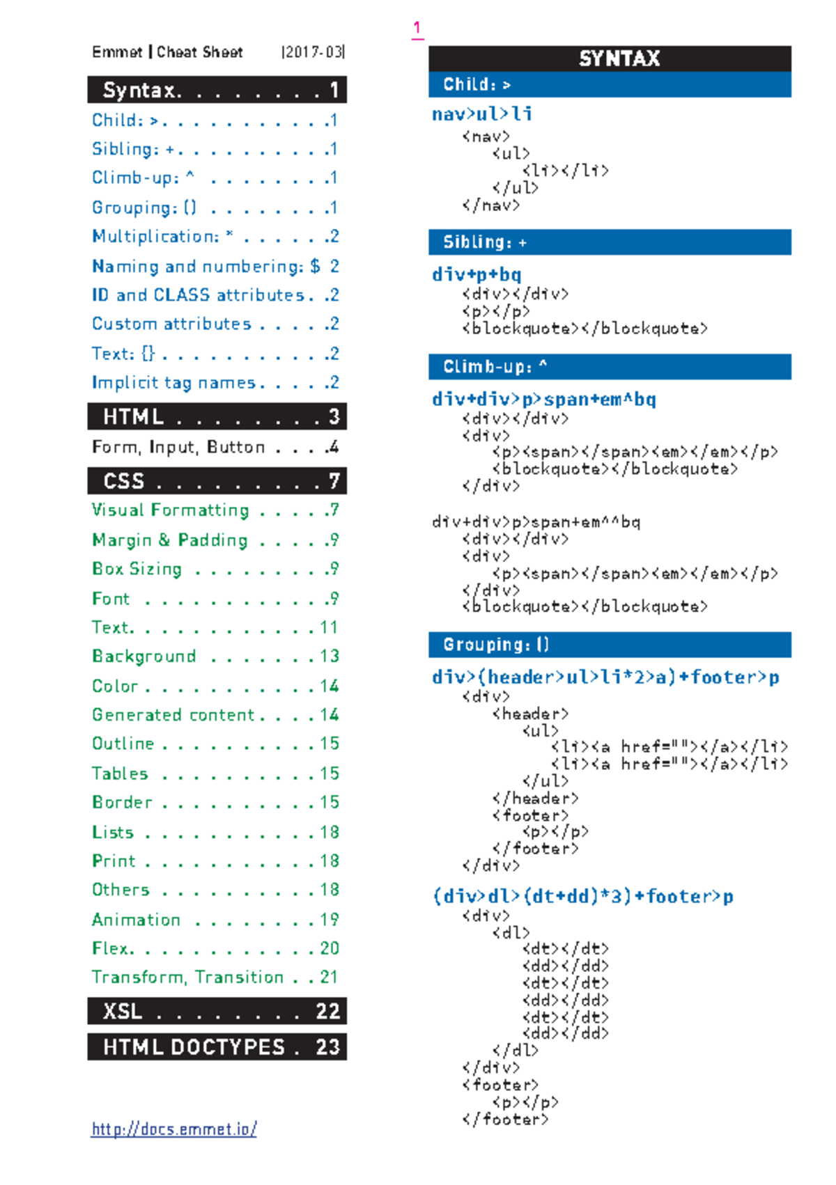 Emmet Cheat Sheet 2017 - HTML, CSS, XSL Syntax Overview - Studocu
