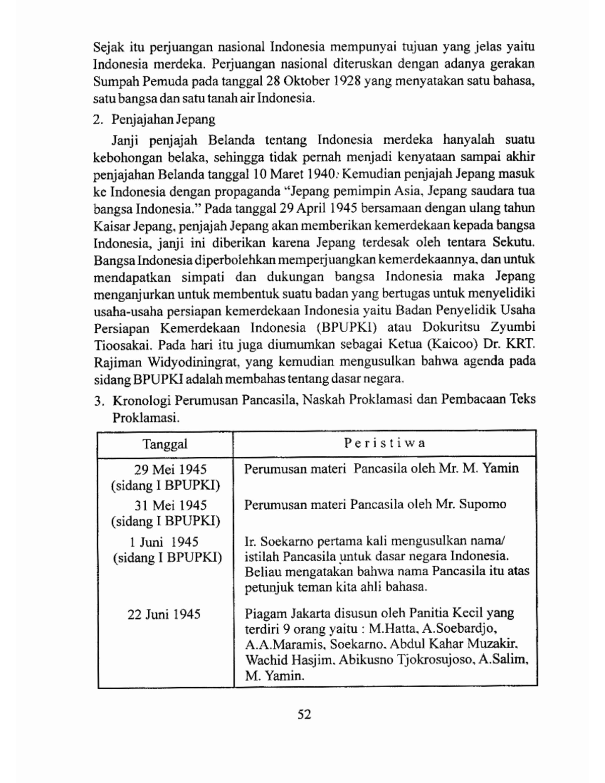 Pancasila 6 - Pendidikan Pancasila - Studocu