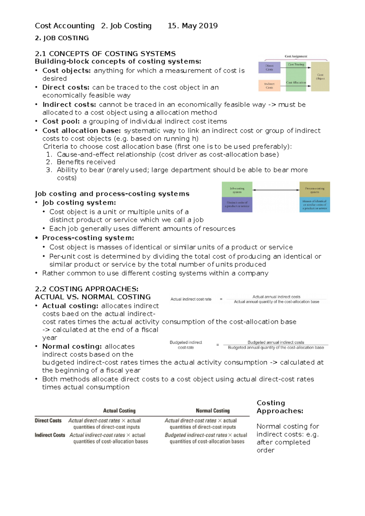 Ca 2 Zusammenfassung Job Costing Cost Accounting 2 Job Costing 15