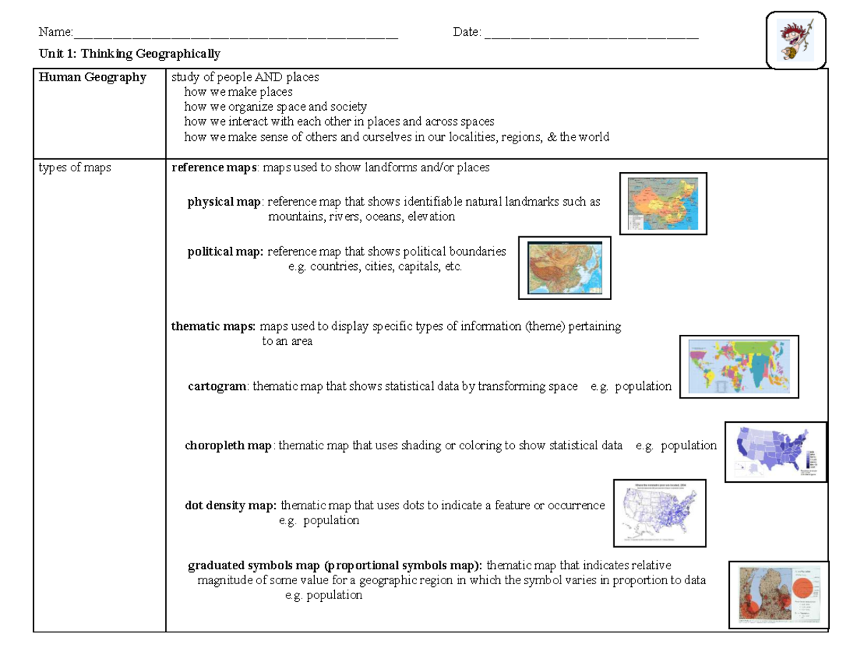 Unit 1: Human Geography Vocabulary List for Exam Prep - Studocu