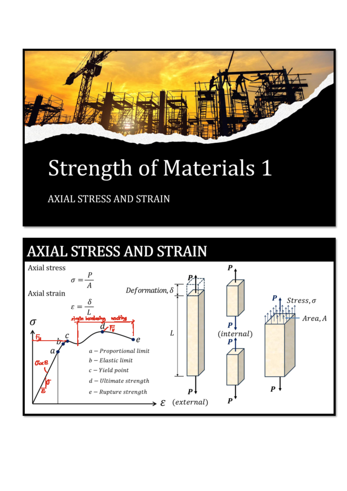 Strength of Materials 1: Axial Stress & Strain Problems (INB ...
