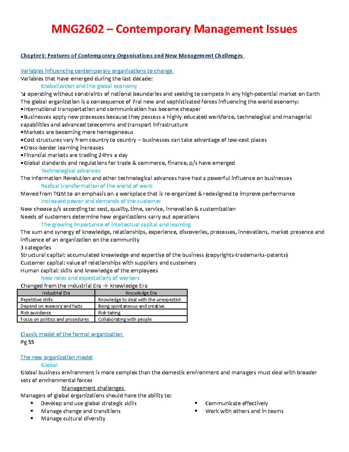 MNG2602 - Contemporary Management Issues: Key Concepts & Challenges ...