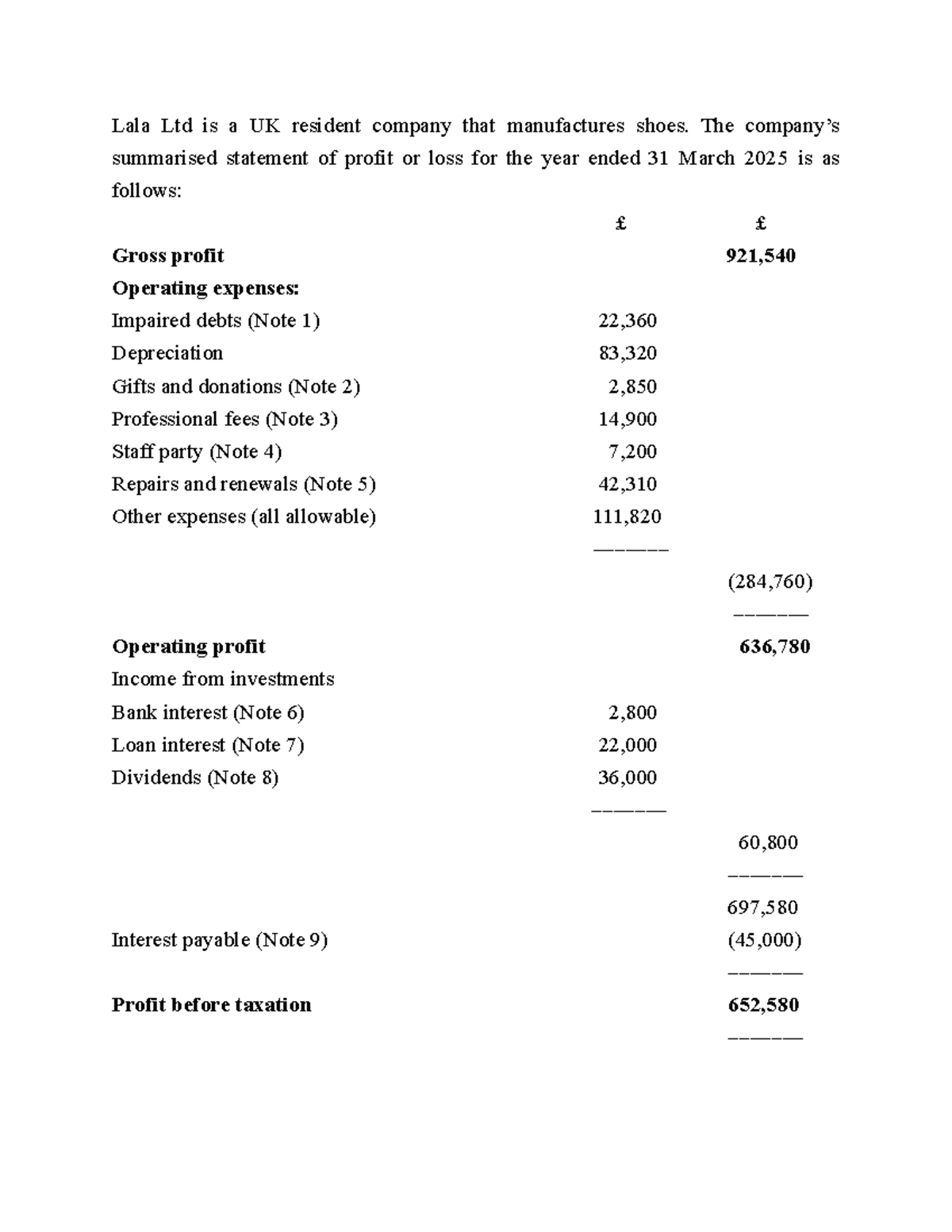 Exercise Corporation Tax Summary for Lala Ltd (Taxation 2) - Studocu