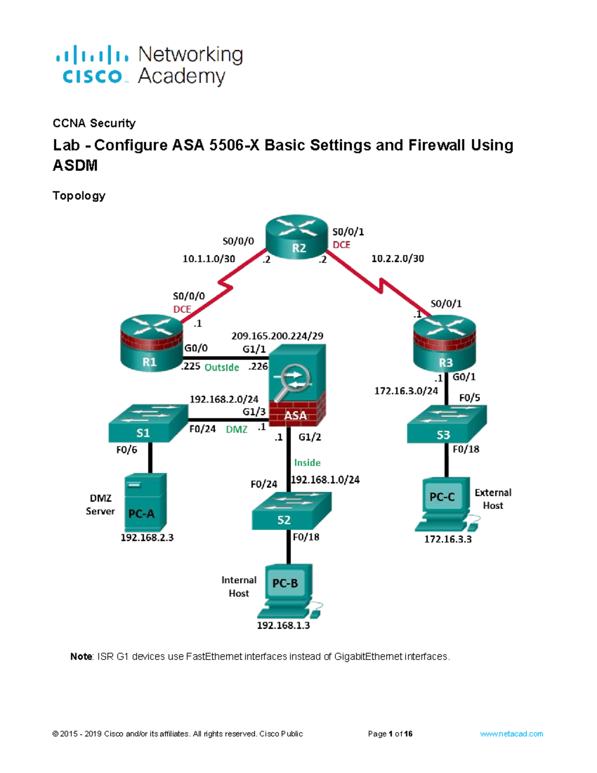 CCNA Security Lab: ASA 5506-X Basic Settings & Firewall Config Using ...