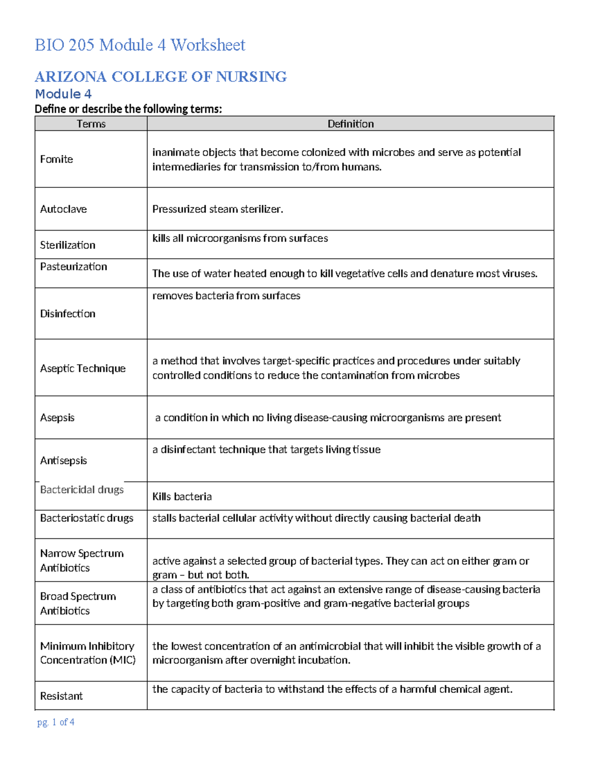 BIO 205 Module 4 Microbial Control Definitions and Concepts Worksheet - Studocu
