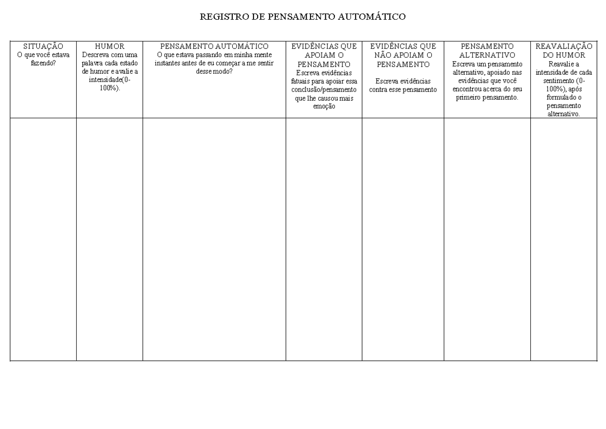 Cópia de RDPD (11) - REGISTRO DE PENSAMENTO AUTOMÁTICO SITUAÇÃO O que ...