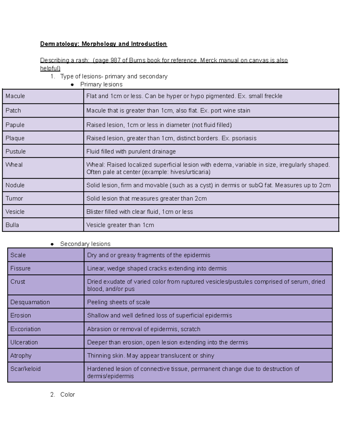 Dermatology 101: Overview of Skin Conditions and Treatments - Studocu