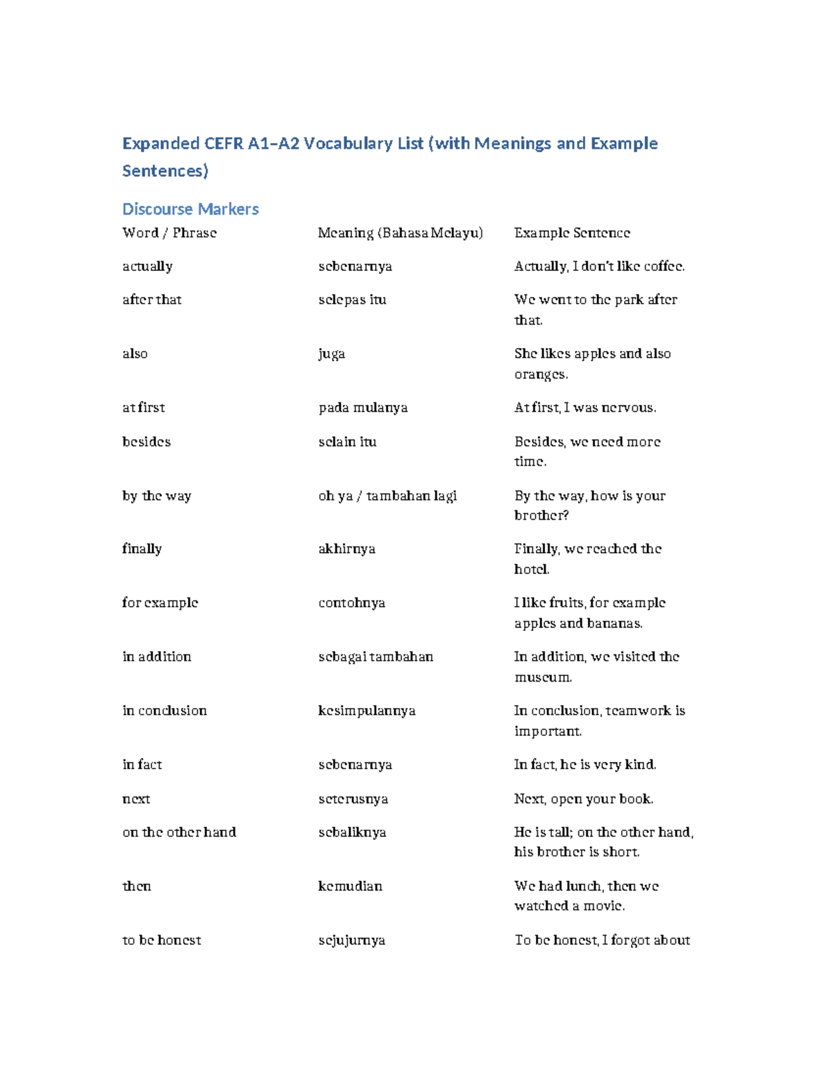 Expanded CEFR A1 A2 Vocabulary List with Discourse Markers - Studocu