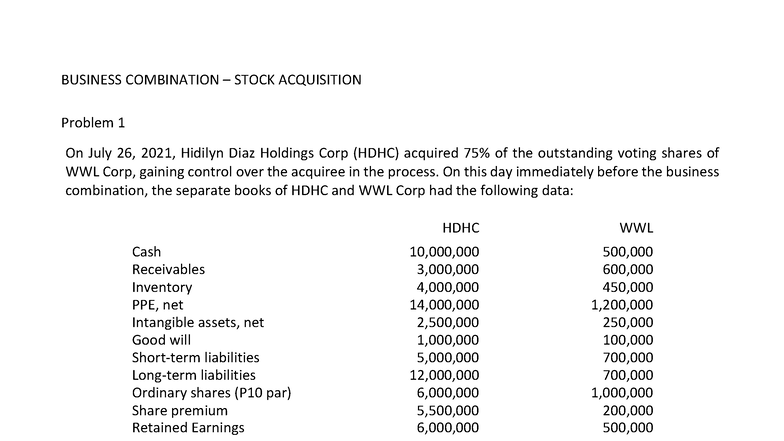 BUSINESS COMBINATION ASSIGNMENT: STOCK ACQUISITION ANALYSIS - Studocu