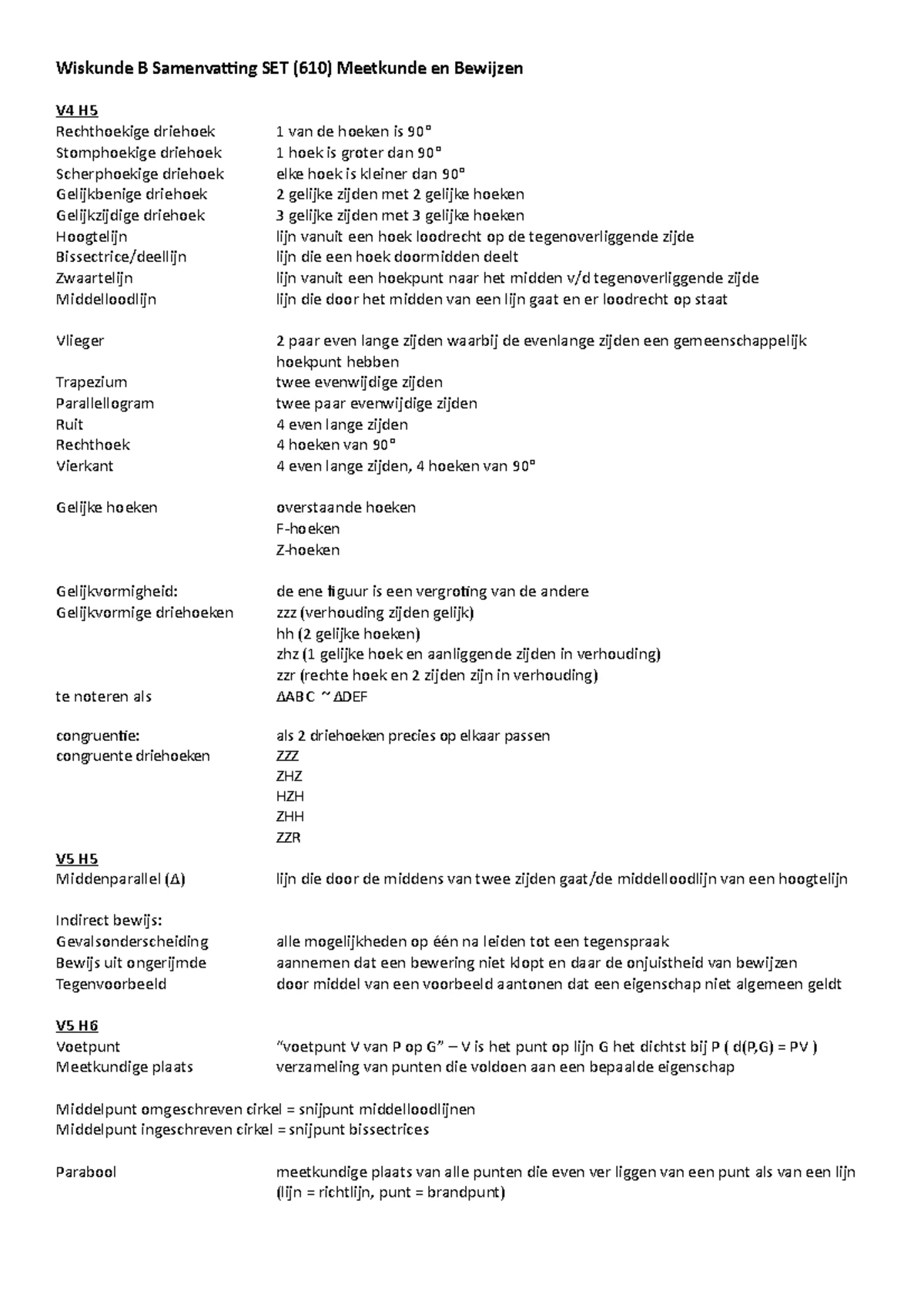 Syllabus Wiskunde B VWO 2 - Centraal Examen 2025 Versie 2 - Studeersnel