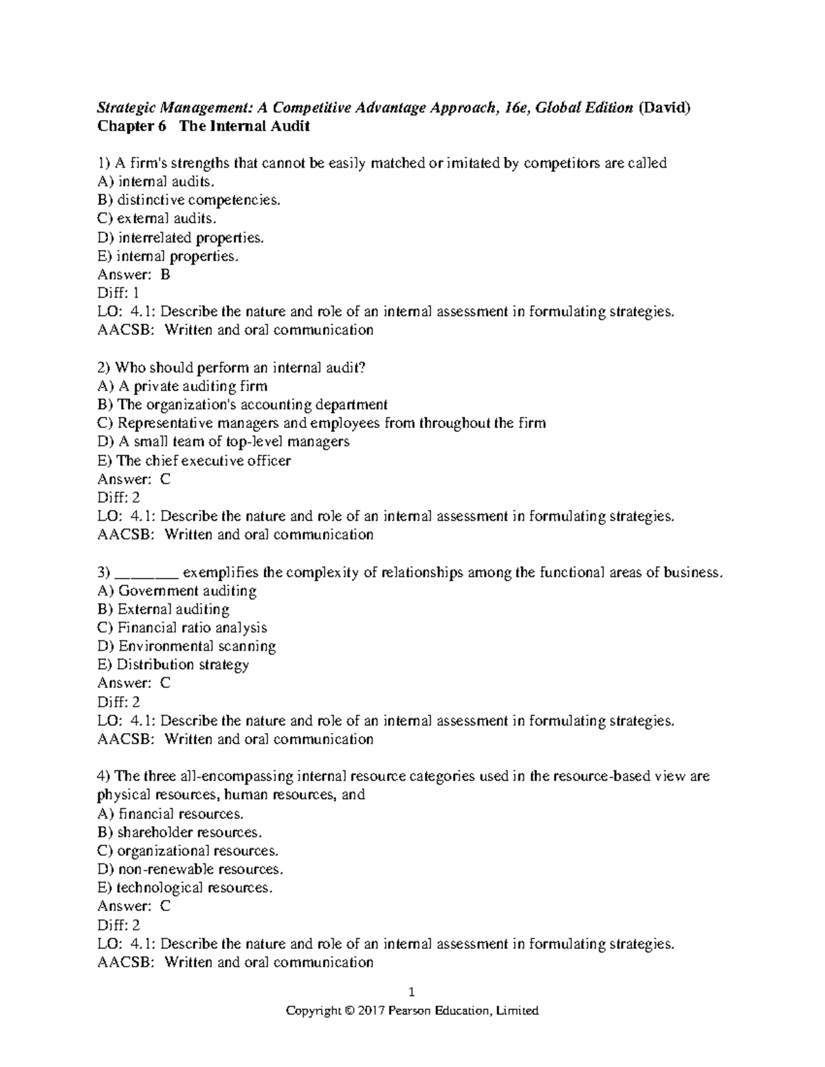 Strategic Management (MGT 101) Chapter 6: The Internal Audit Insights ...