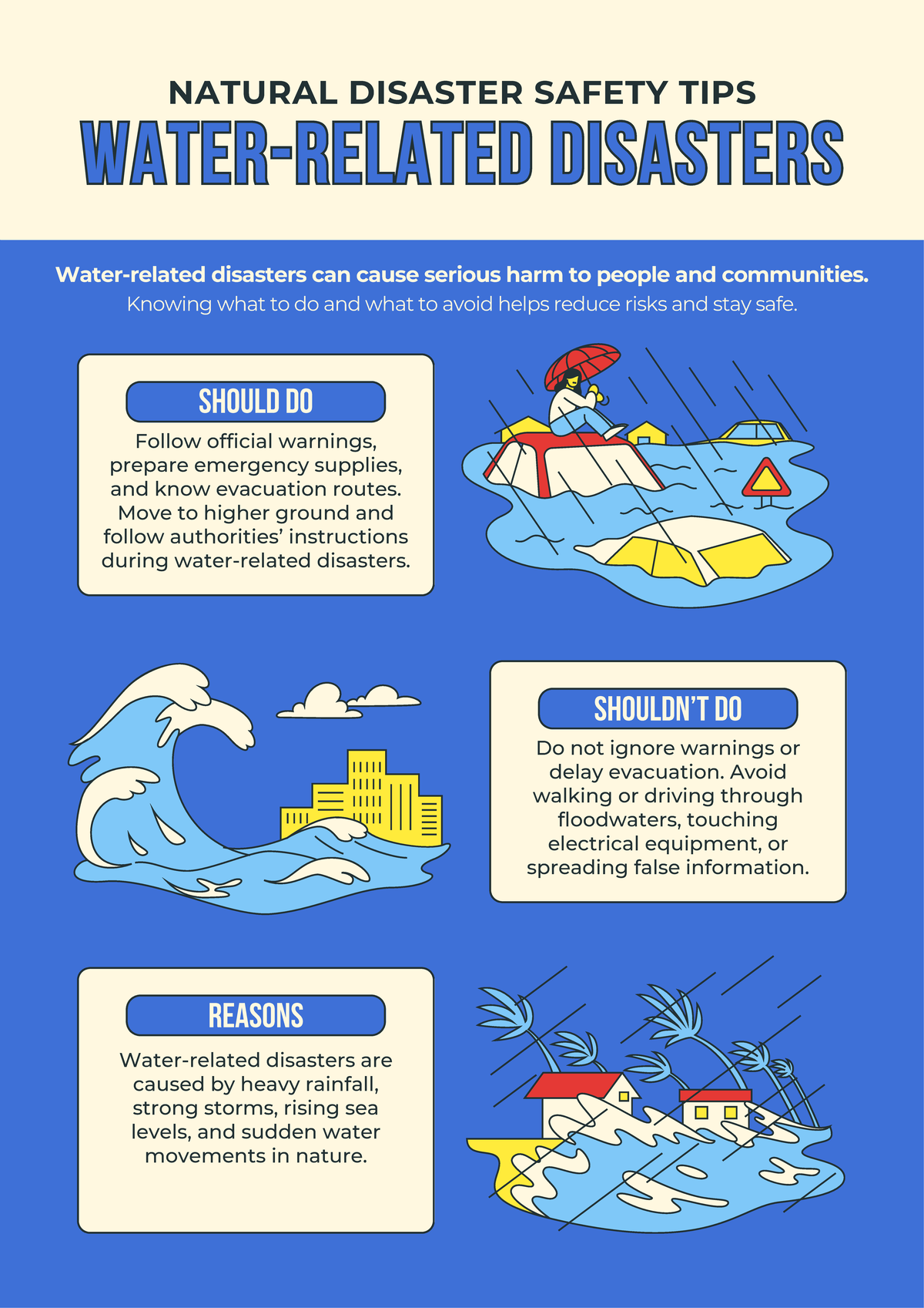 NATURAL DISASTER SAFETY TIPS: Essential Guidelines for Preparedness ...