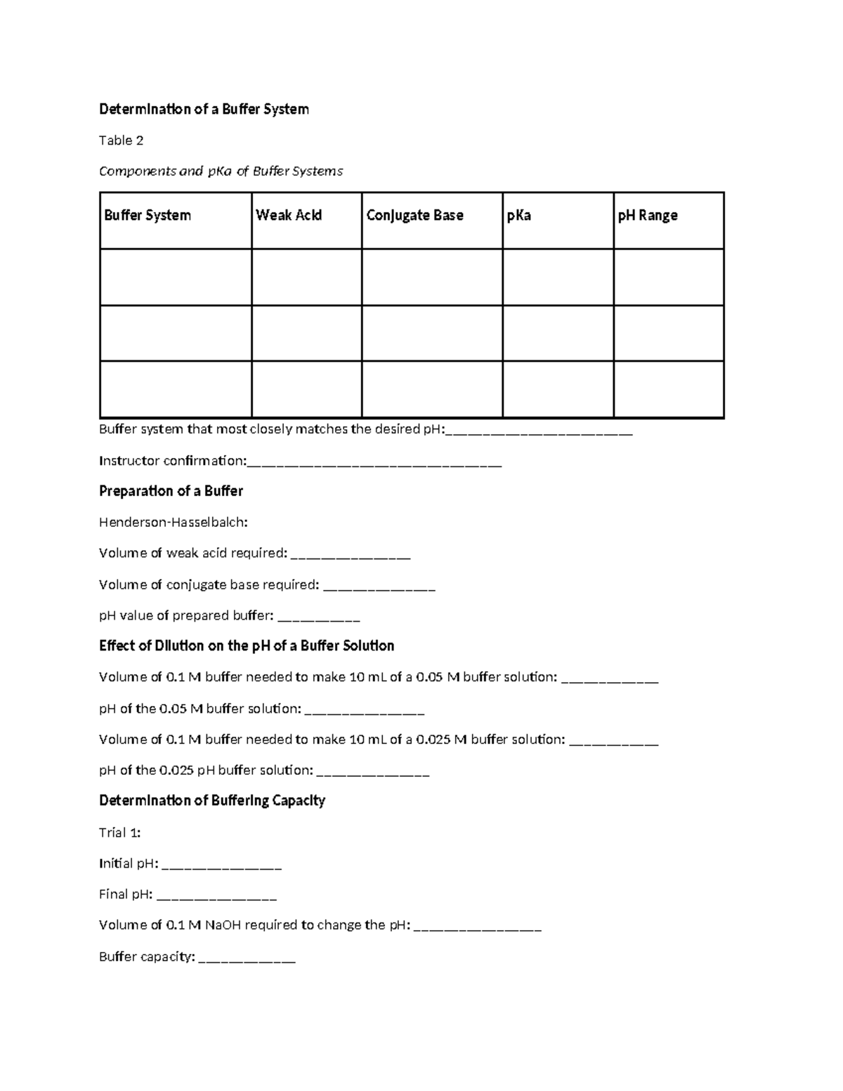 Buffers worksheet: Determining buffer systems and their properties ...