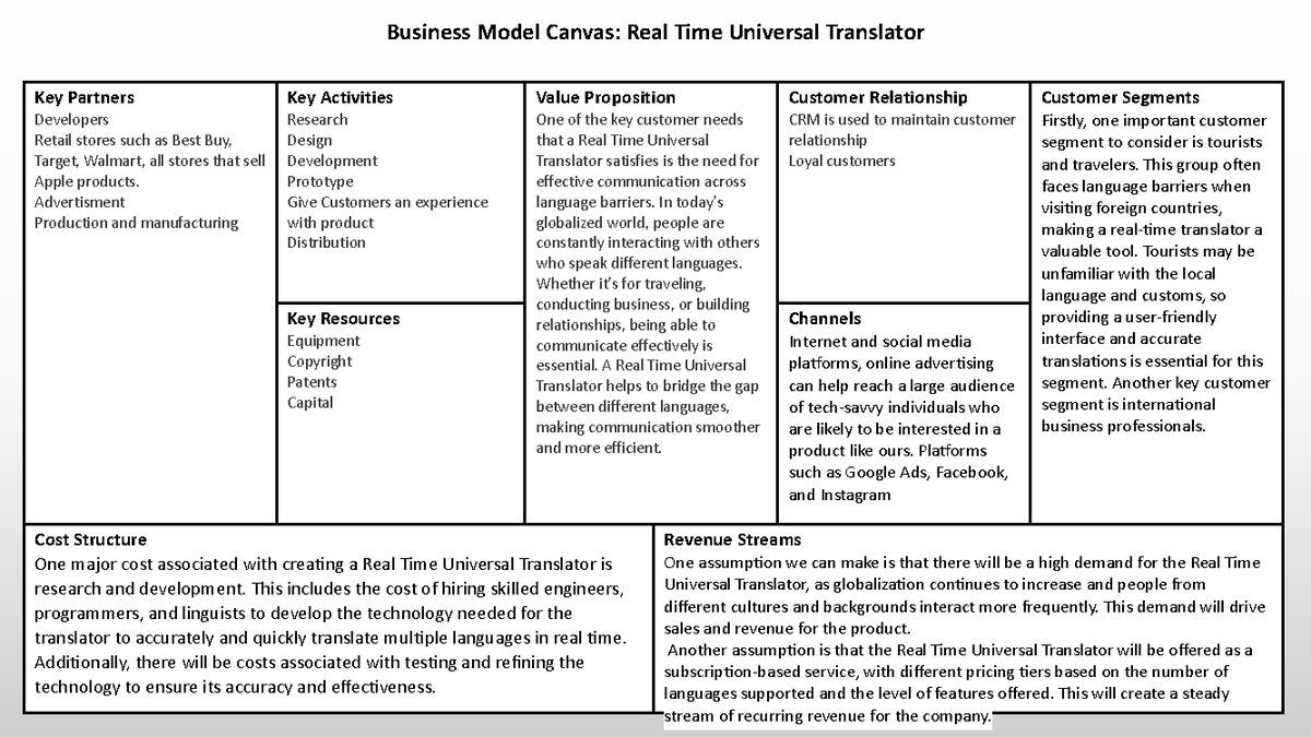 BUS 400 Business Model Canvas: Real Time Universal Translator Study - Studocu
