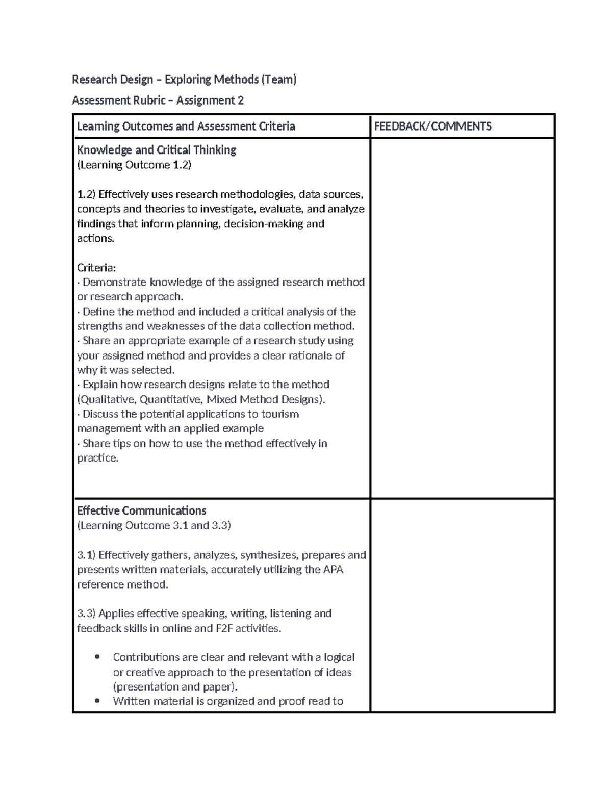 550 Research Design Methods Assessment Rubric - Assignment 2 - Studocu