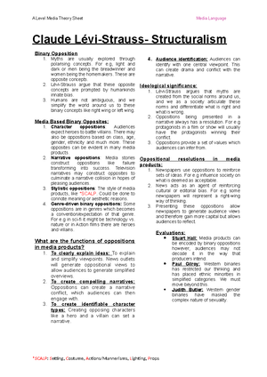 Media Studies - A2 - A Level - Sixth Form (A Levels) - Studocu