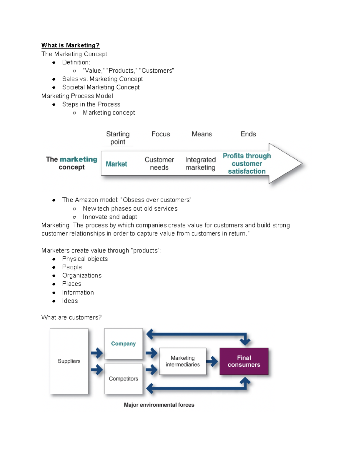 Marketing notes - What is Marketing? The Marketing Concept Definition ...