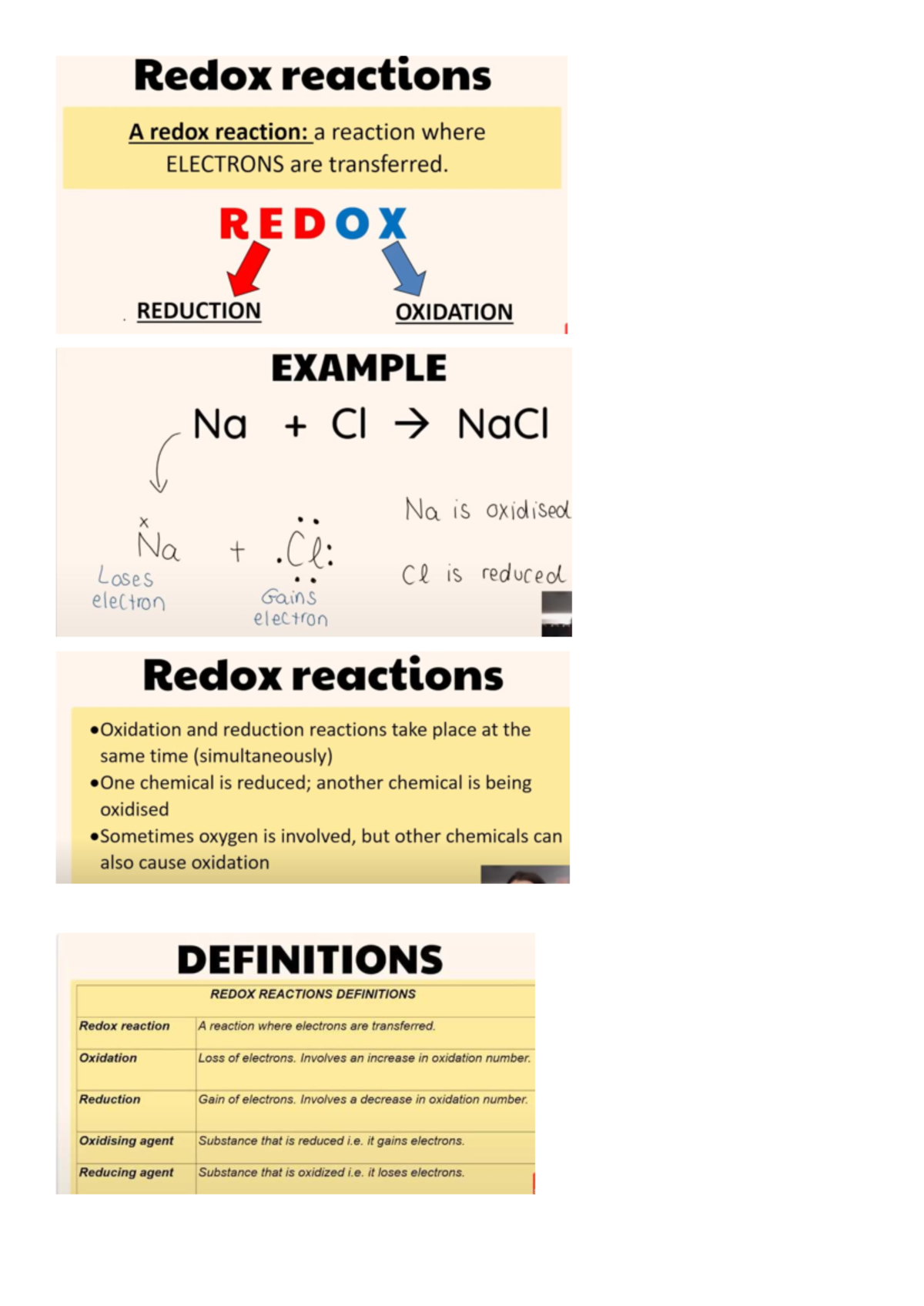 Redox Reactions: Oxidation Number Rules and Examples - Studocu