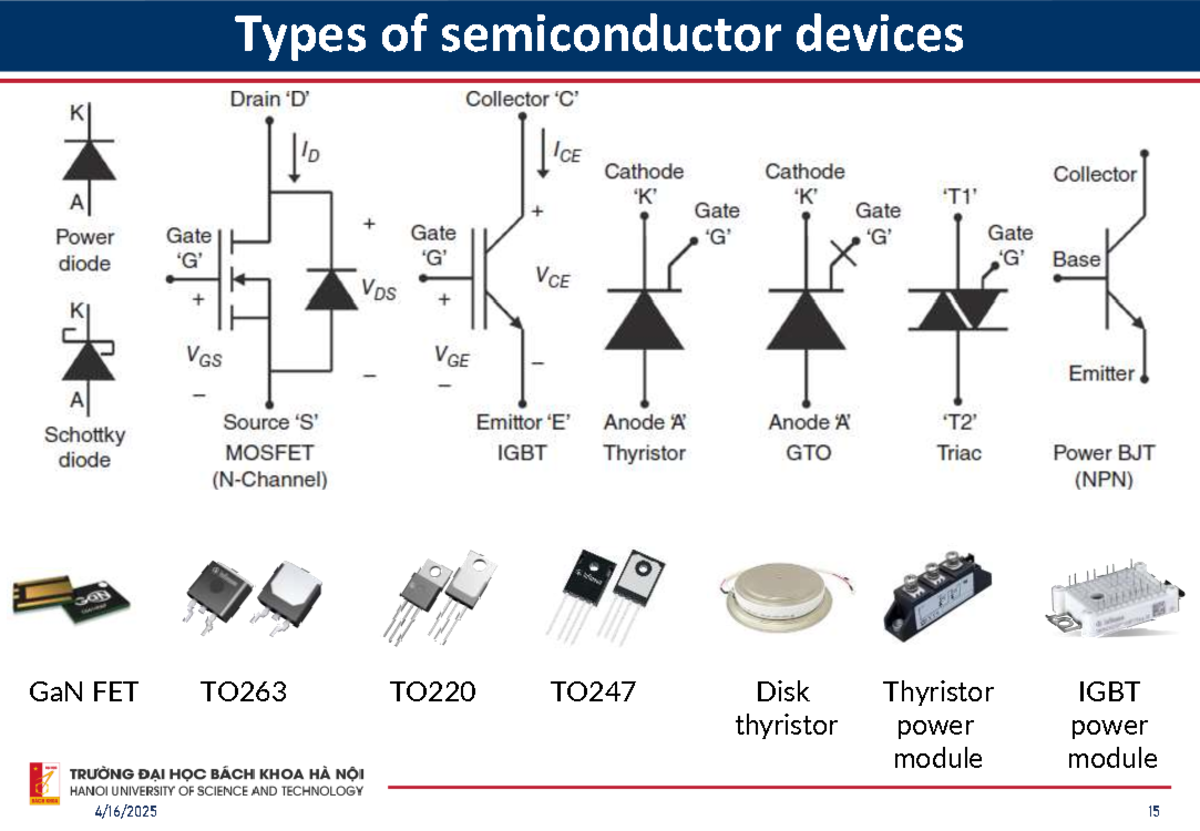 Lecture 1 - Introduction to Semiconductor Devices and Their Types - Studocu