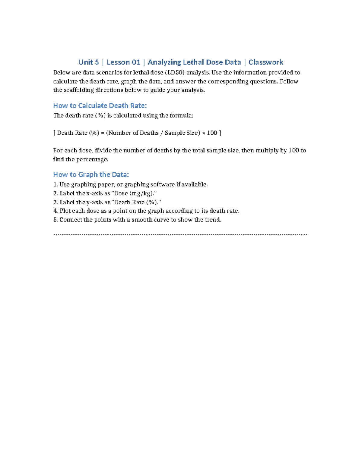 LD50 Analysis Worksheet | Unit 5 | Lesson 01 Classwork - Studocu