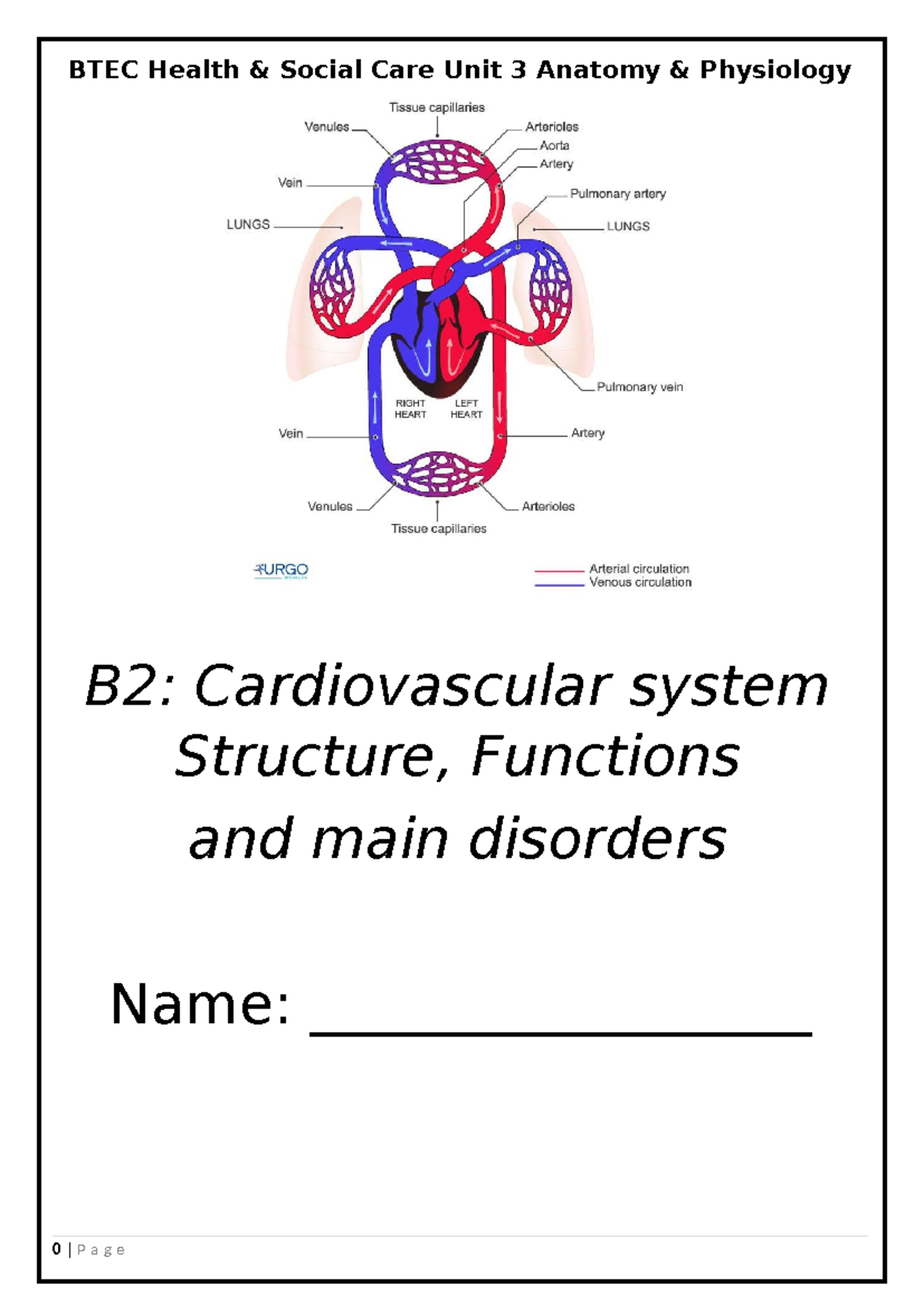 BTEC H&SC Unit 3 Cardiovascular System Overview & Disorders Guide - Studocu