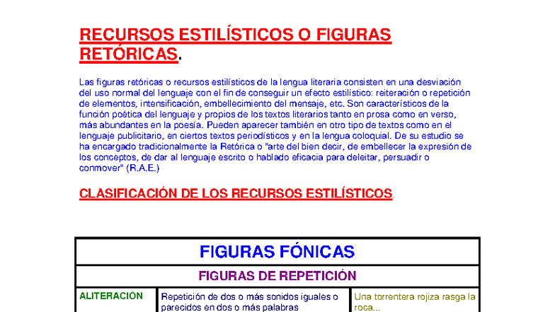 Recursos Estilísticos y Figuras Retóricas en la Literatura - Studocu
