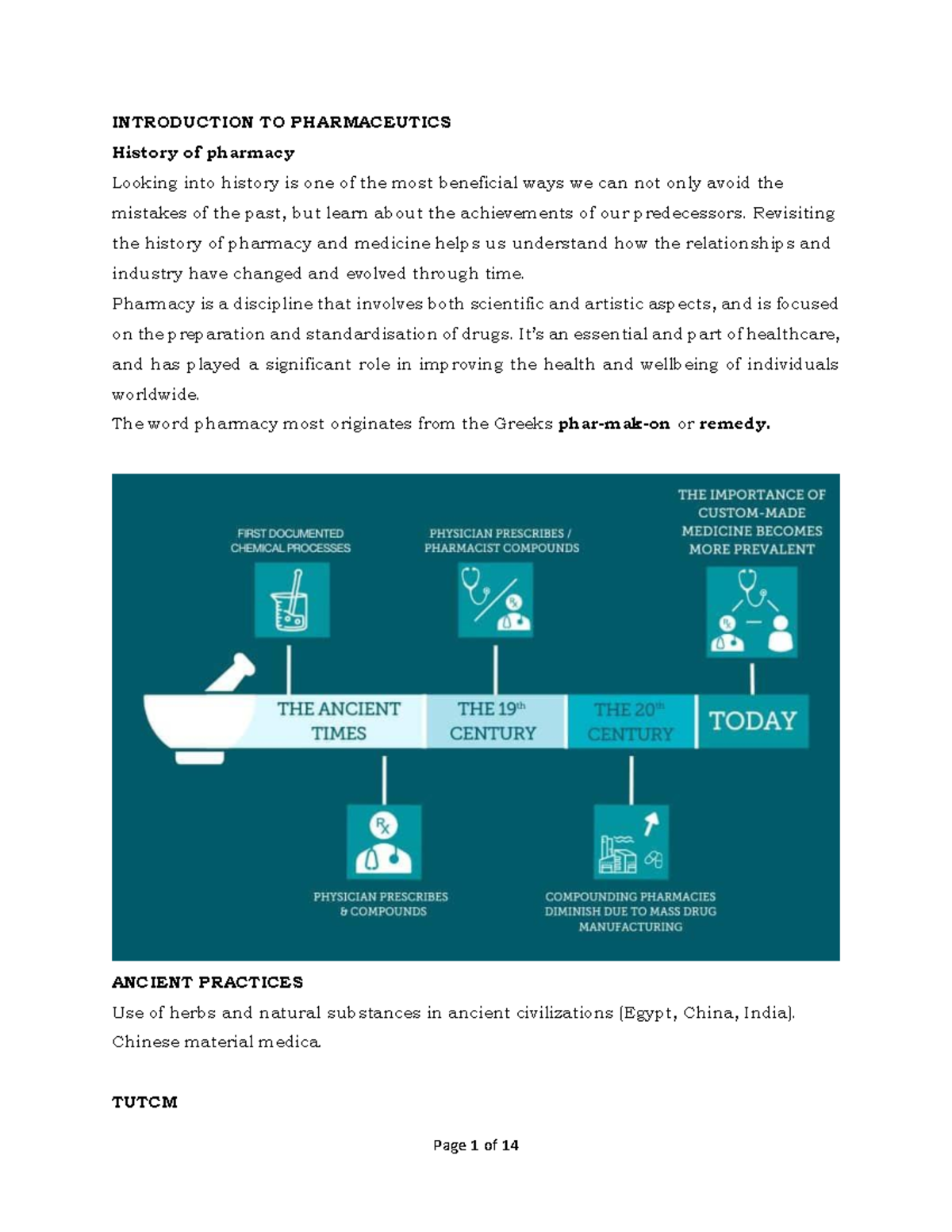Pharmaceutics handout: A historical overview of pharmacy evolution ...