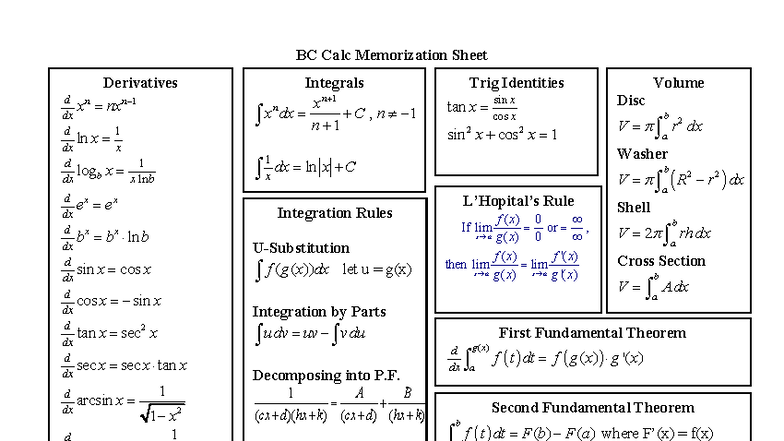 BC Calc Final Exam Memorization Guide - Studocu