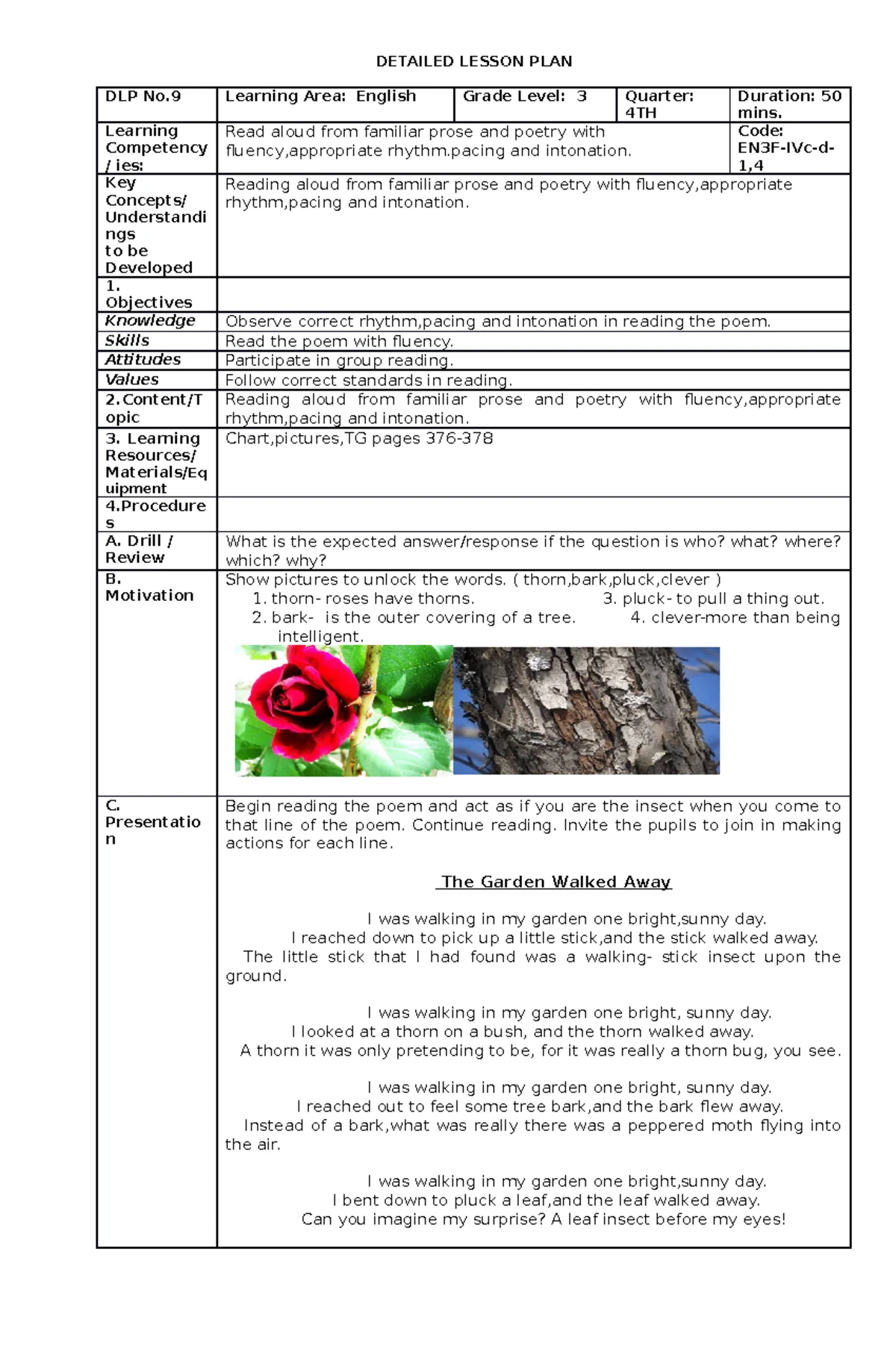DLP 4 - LESSON PLANS - DETAILED LESSON PLAN DLP No. 4 Learning Area ...