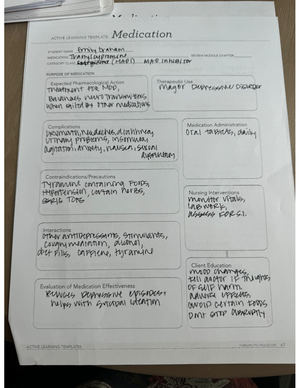 Sertraline - med template - ACTIVE LEARNING TEMPLATE: Medication ...