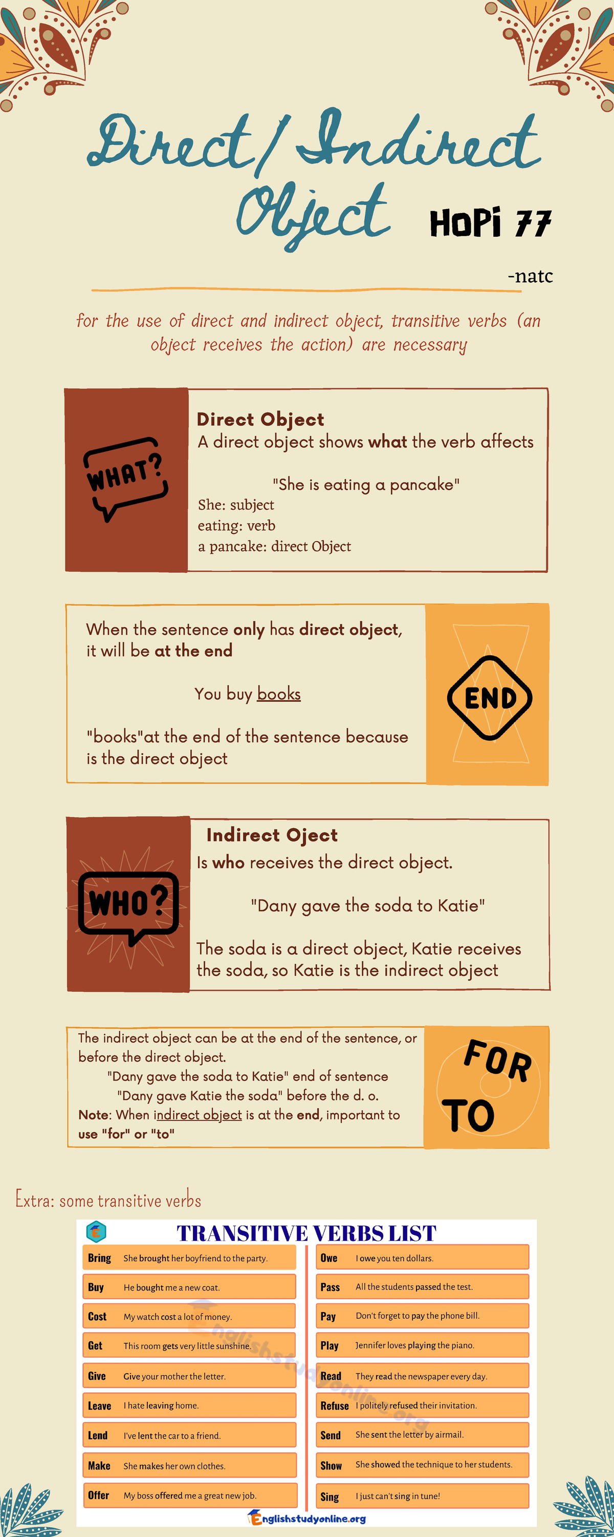 Direct Object and Indirect object - Direct/Indirect Object Direct ...