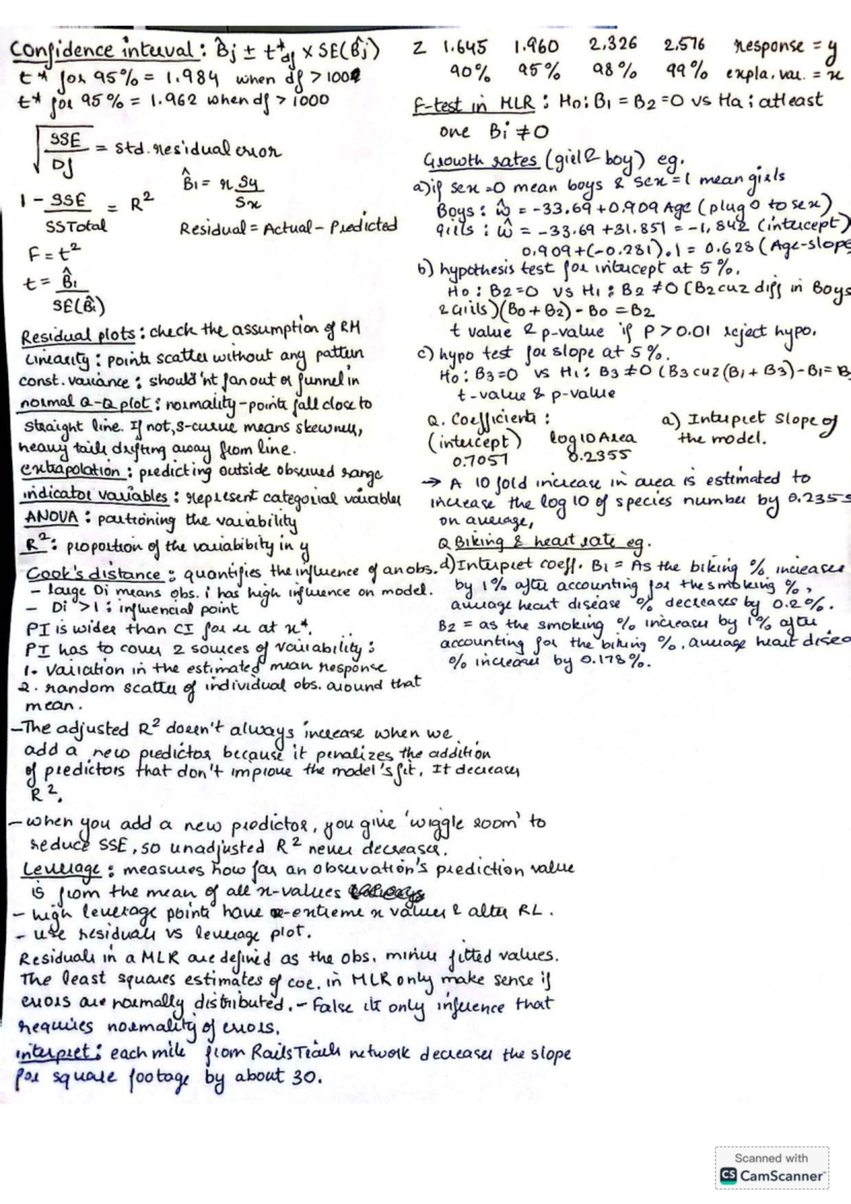 Midterm Cheat Sheet: Confidence Intervals & MLR Analysis - Studocu