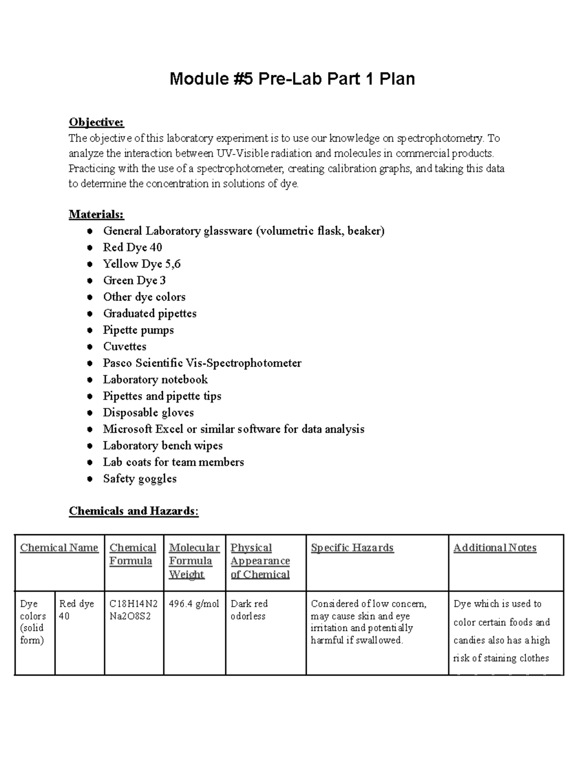 Module #5: Pre-Lab Plan for Spectrophotometry Analysis - Studocu