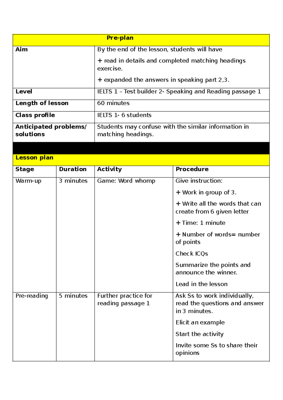 IELTS 1 - Lesson Plan: Reading & Speaking Activities (60 min) - Studocu