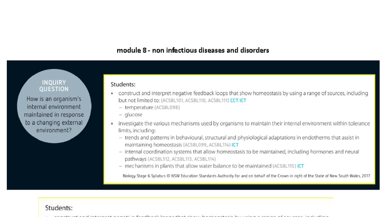 Year 12 Biology Notes: Module 8 - Homeostasis & Non-Infectious Diseases ...
