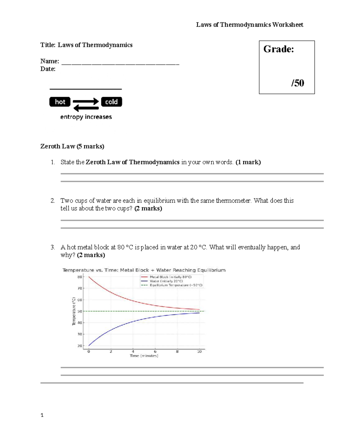 Laws of Thermodynamics Worksheet (Thermo 101) - Studocu