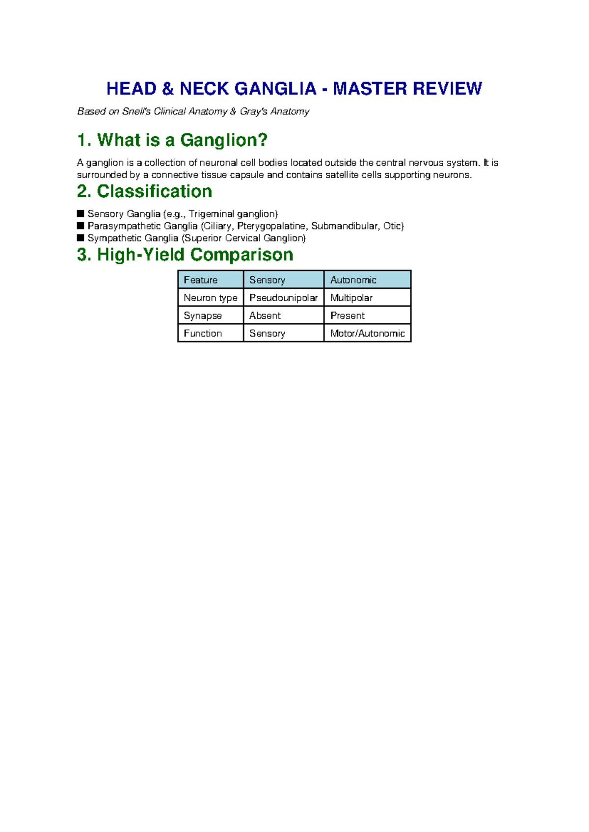 Anatomy 1: Head Neck Ganglia Master Review Notes - Studocu