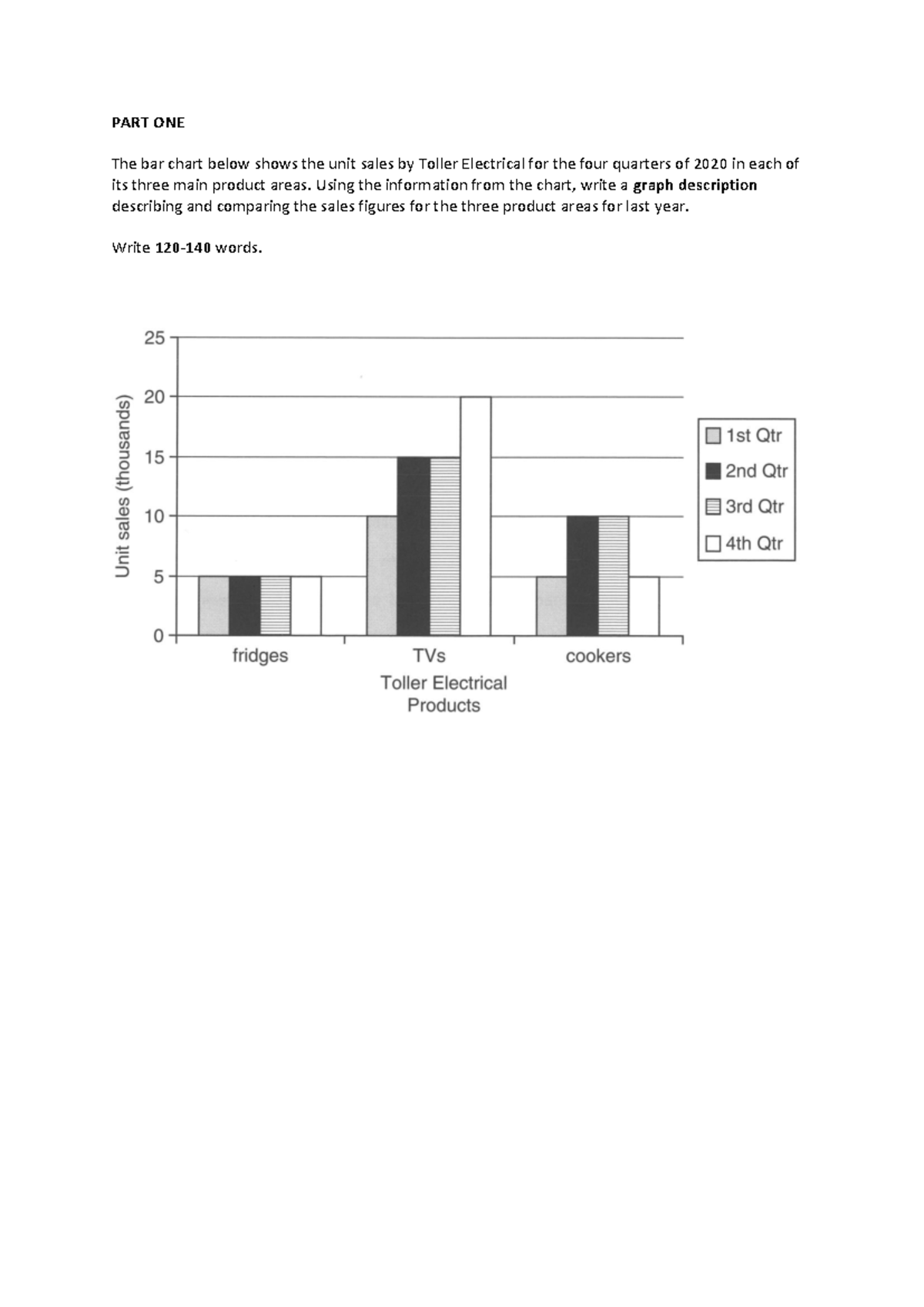 Mock exam 1 writing graph description - business english - PART ONE The ...