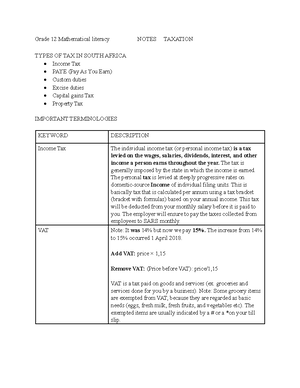 [Solved] How to calculate tarrifs in maths lit - Mathematical Literacy ...