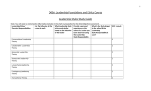 D19 Task Overview - COMPETENCIES 2046.1 : Conceptual Framework for Data ...