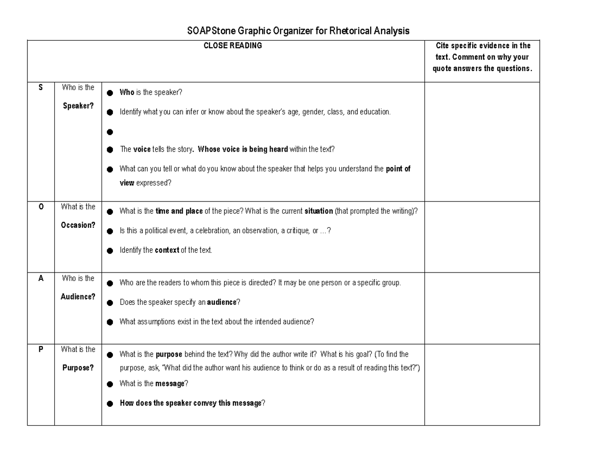 SOAPStone Graphic Organizer for Rhetorical Analysis (ENG 101) - Studocu