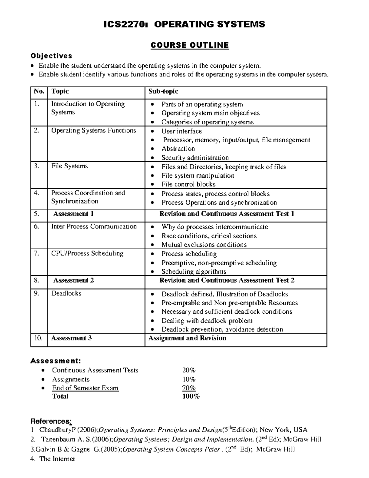 ICS 2270 - Comprehensive Overview of Operating Systems Concepts - Studocu