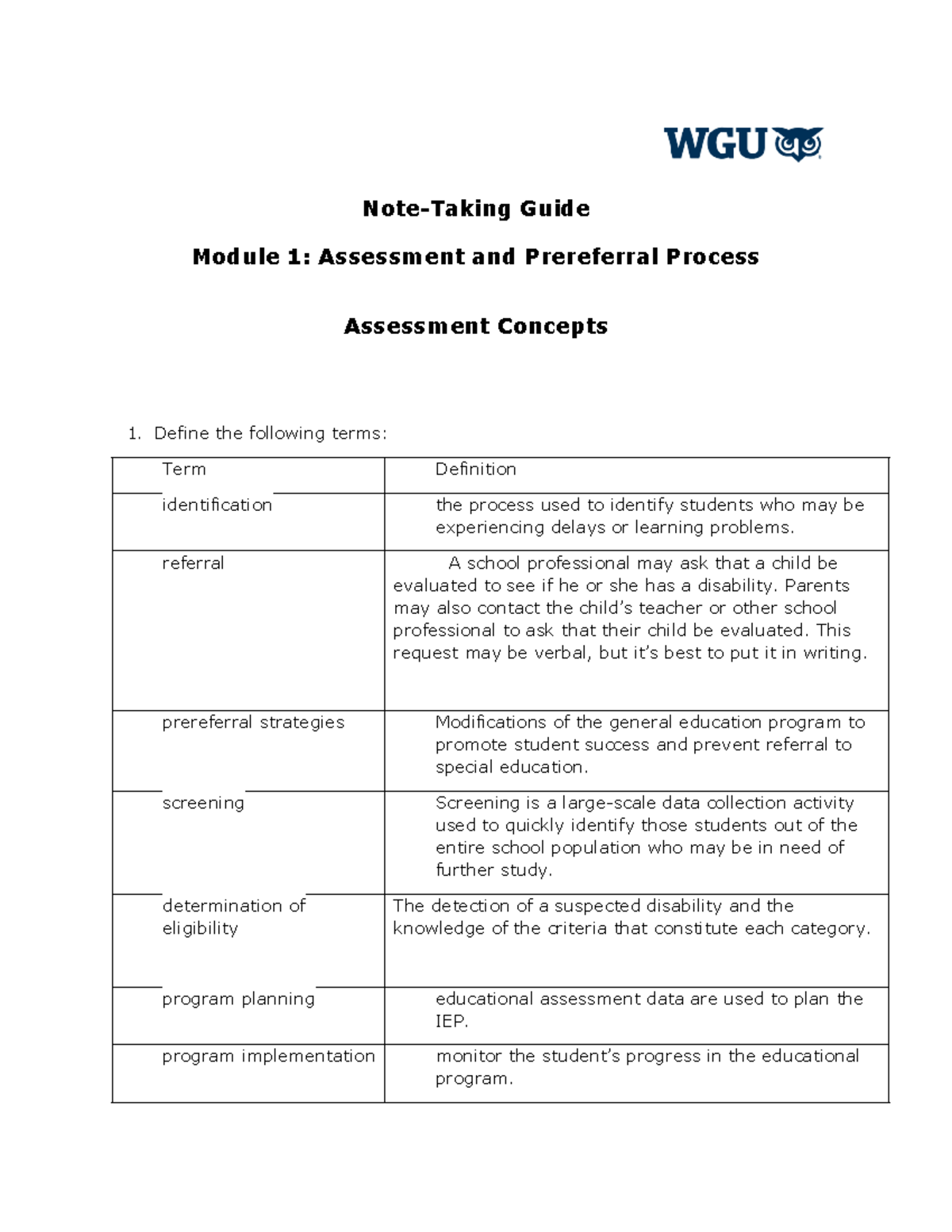 D003 Module 1 Assessment Process Study Notes - Studocu